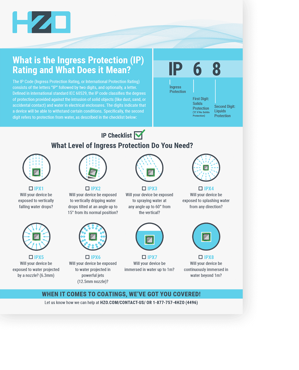 What Does Waterproof Actually Mean? Seriously. IP57 Explained