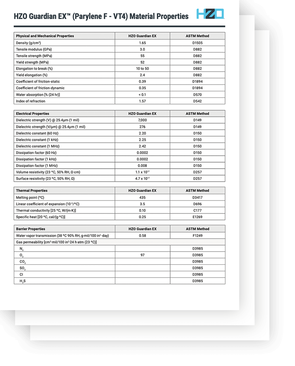 HZO Guardian EX - Parylene F-VT4 Datasheet PDF Download