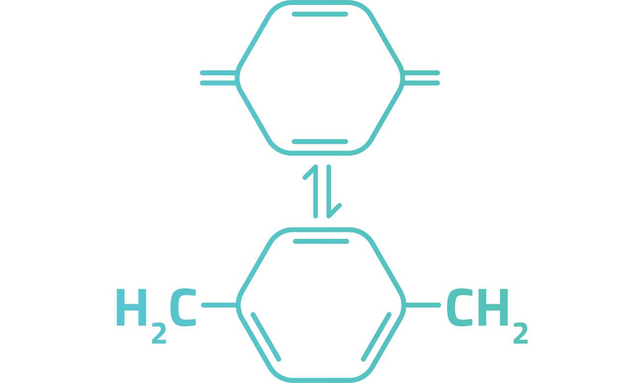 Parylene Coating Process: Explanation, Illustrations, Pros & Cons