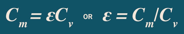Dielectric Constant of Insulator Materials: Formula, Table of Values